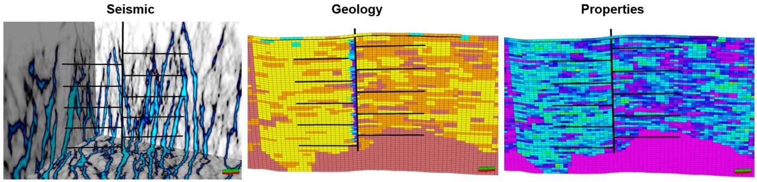 How geothermal reservoir modelling establishes the viability of ...